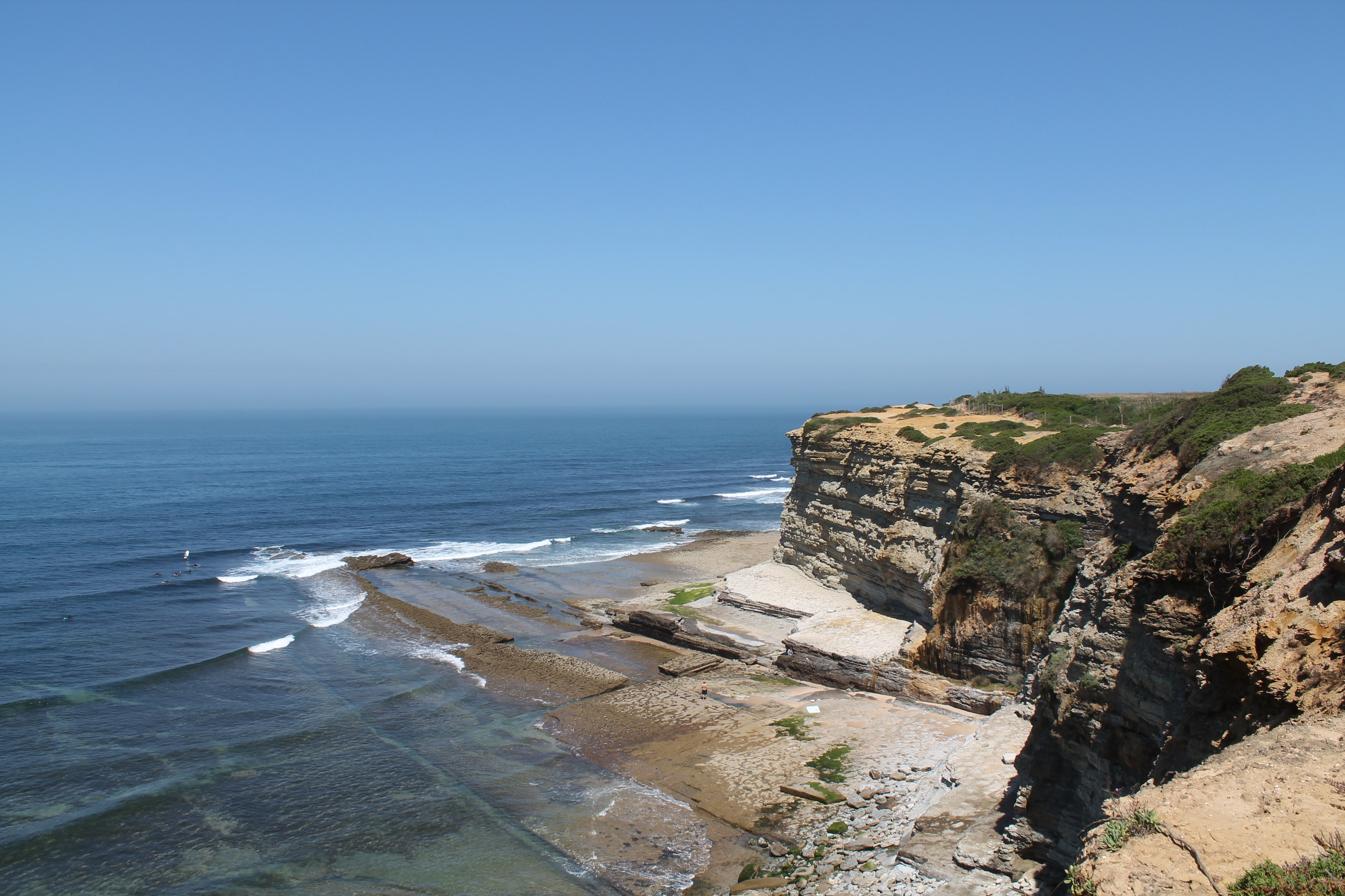 The best surf trip to Ericeira, Portugal- Complete Guide